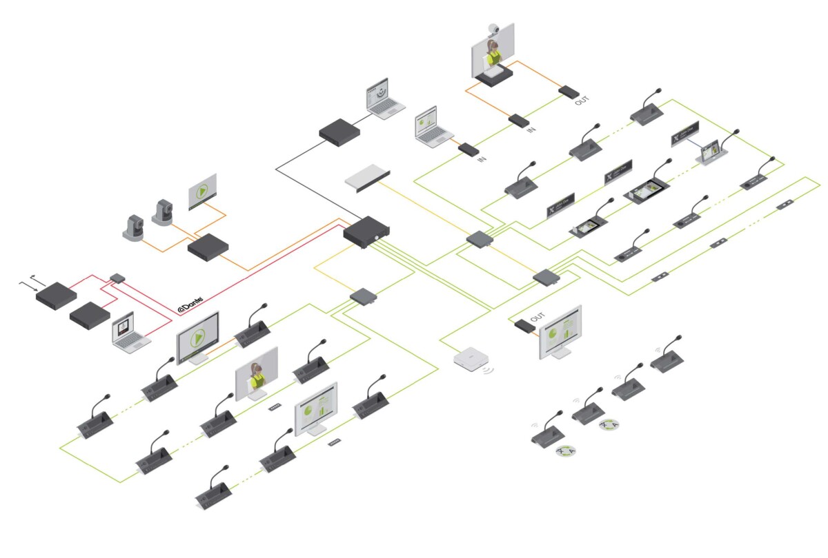 Televic Conference Knowledge Base
